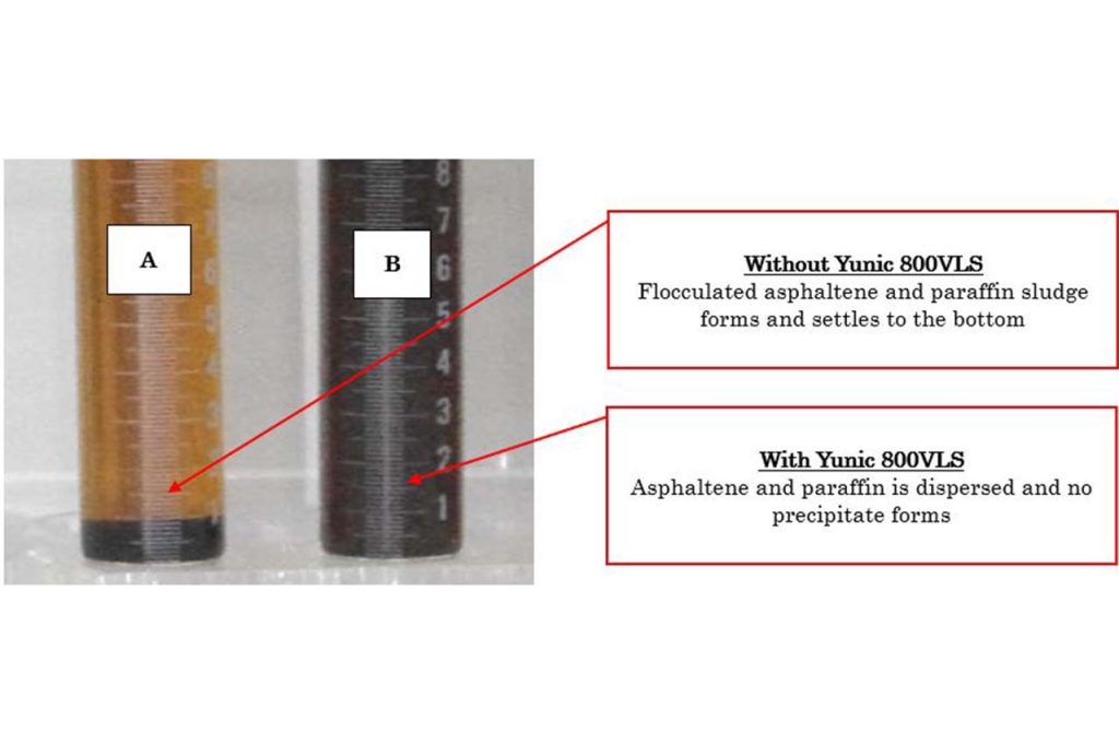 NYK develops Japan’s first VLSFO bunker fuel additive | Manifold Times