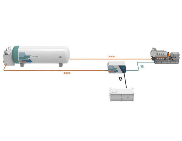 Wärtsilä explores onboard hydrogen production from LNG with Hycamite ...