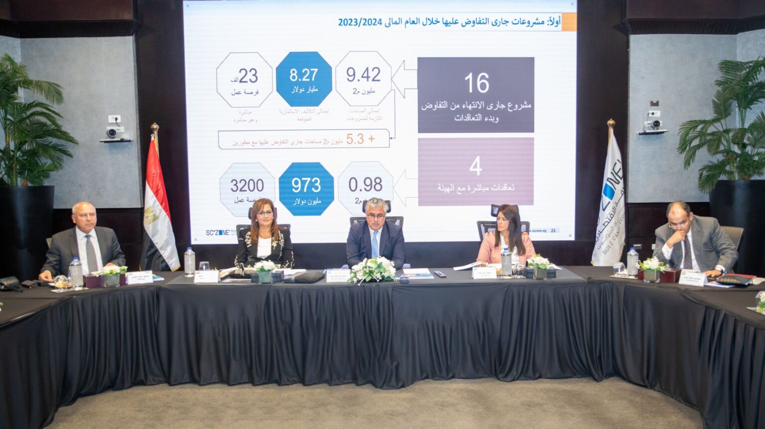 OCI Global awarded first green methanol bunkering permit at Egypt ports ...