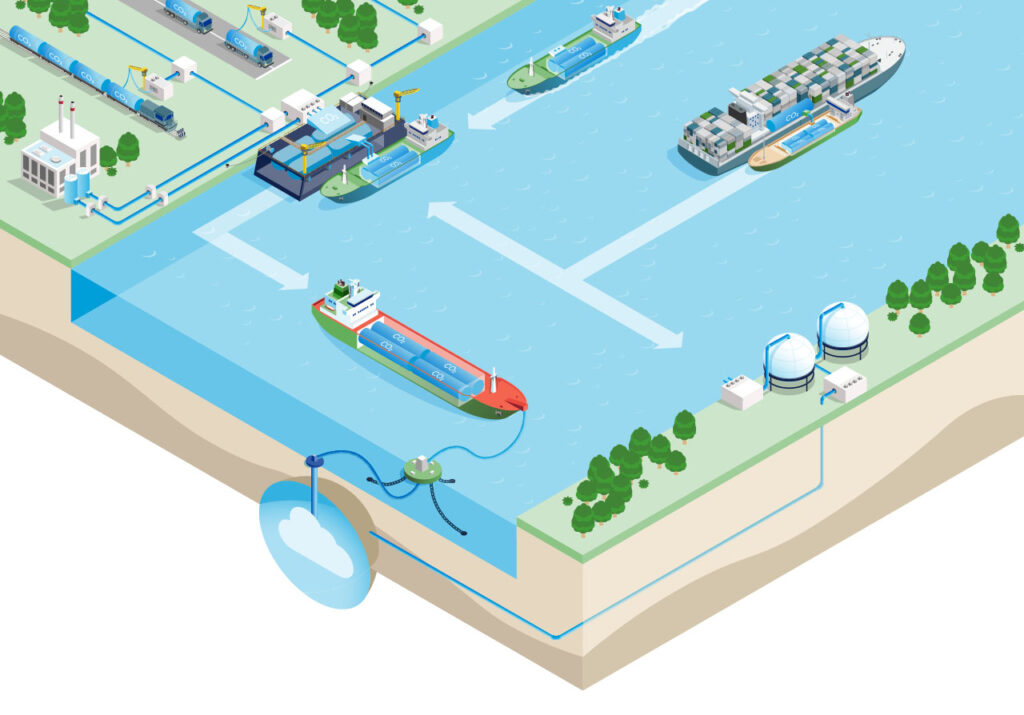 Decarbonizing Asian shipping: The potential of Onboard Carbon Capture ...