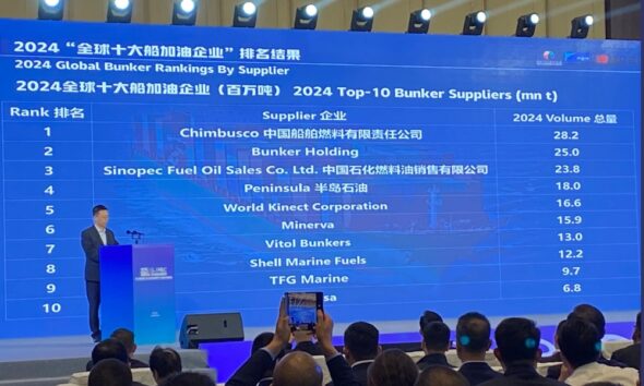 IPEC 2025: Top ten global bunkering ports and marine fuel suppliers ...